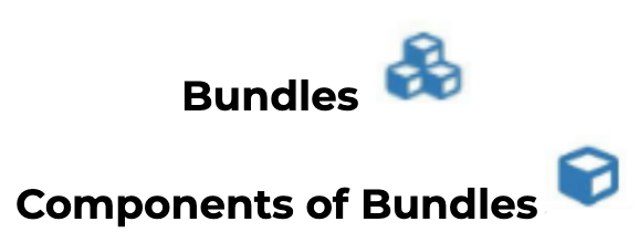 How Bundles, Multi-Packs, & Variations work together